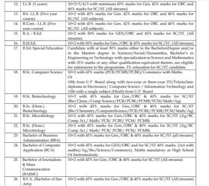 CCS University Admission 2026: Fees, Ranking, Last Date, Eligibility