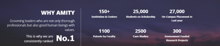 Amity University Admission 2026: Entrance Exam, UG & PG Courses, Fees